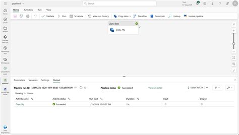 Data Factory Pipelines In Microsoft Fabric