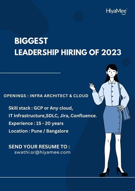 pooja manasa lakshmi c posted on linkedin