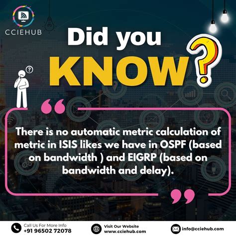 Ccie Hub On Linkedin Networking Ospf Eigrp Isis Techfacts
