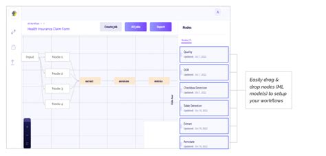 what is automated document processing ultimate guide 2024