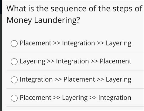 What Is The Sequence Of The Steps Of Money Studyx
