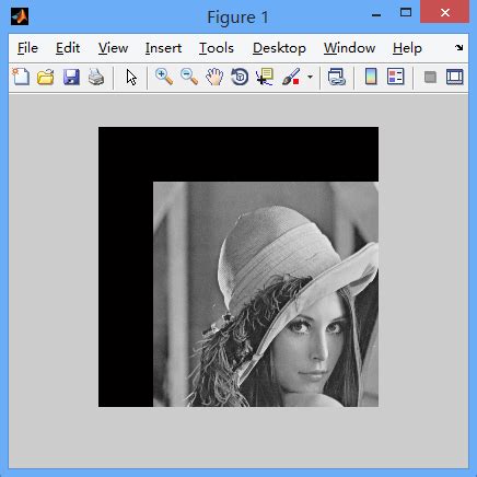 Matlab 图像平移旋转缩放镜像 qiynet 博客园