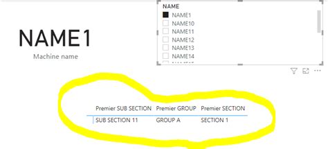 Solved Re Look For Rows In Another Table From A Dax Filt