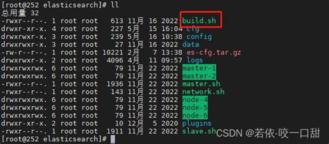 Eselasticsearch的docker安装部署教程