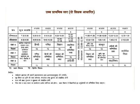 Upper Primary School Time Table एक शिक्षक दो शिक्षक तीन शिक्षक चार शिक्षक व पाँच शिक्षक वाले