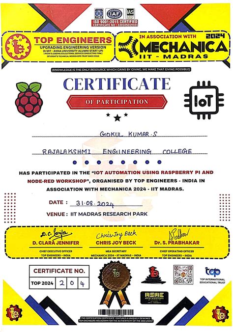 Gokul Kumar S On Linkedin Iot Automation Raspberrypi Nodered