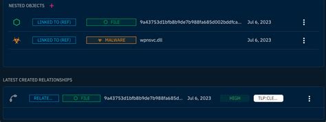 Whats The Difference Between Nested Objects And Relationships In