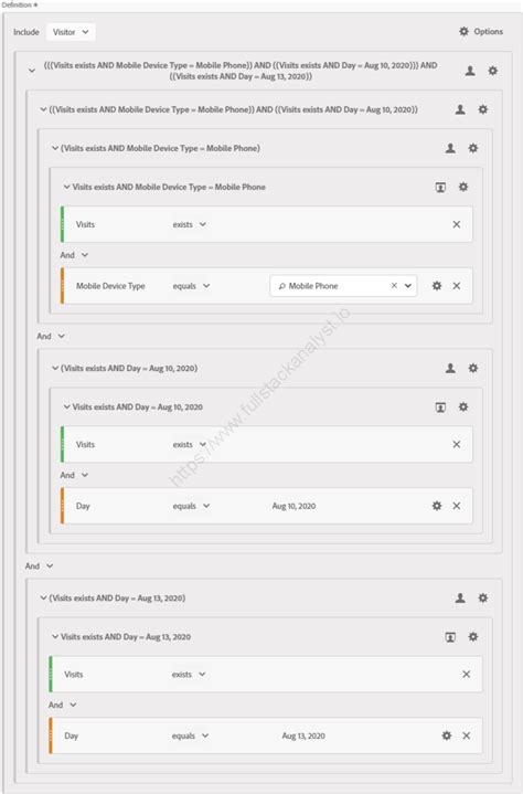 Retention Analysis In Adobe Analytics Part 1 Cohort Tables And Builtin Functionality The