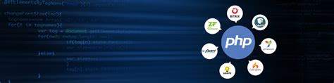 Best Php Application Development Company Hire Php Devs