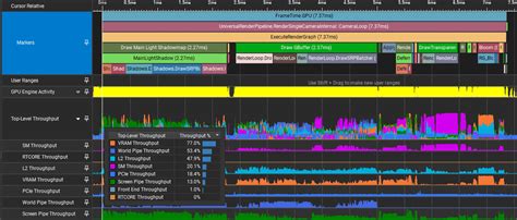 How To Profile The Rendering Gpu Profiling Basics Blog