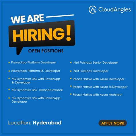 Sri Rama Subbarao Kopparthi On Linkedin Dotnetcore Reactnative