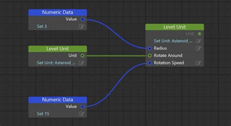 Solved Rotate Around Autodesk Community
