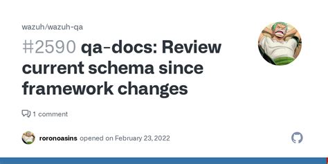 Qa Docs Review Current Schema Since Framework Changes Issue 2590