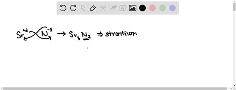 solved predict the empirical formulas of the ionic compounds formed from the following pairs of