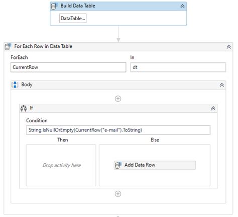 After Checking Condition Of Column From Data Table Need To Put Data Into Build Datatable