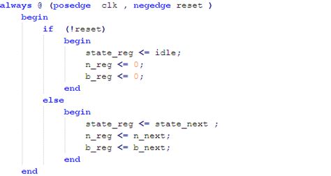 Module FPGA DeSign FPGA