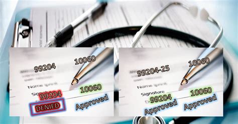 Office Outpatient Coding Concepts And 2024 Updates Medicalcorecoding