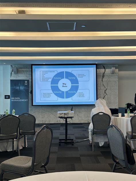 Mohammed Abbas On Linkedin Datamanagement Dataanalytics