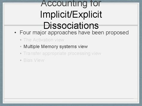 Psy 368 Human Memory Implicit Memory Outline Theories
