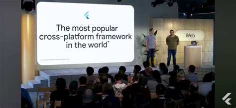 Sheikh Naveed On Linkedin Flutter Crossplatform Webdevelopment