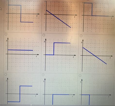 solved ube maps translate now dynamk periodic t 2 degan gl