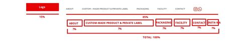 Html Full Width Navigation With Dynamic Width To Each Item And Equal