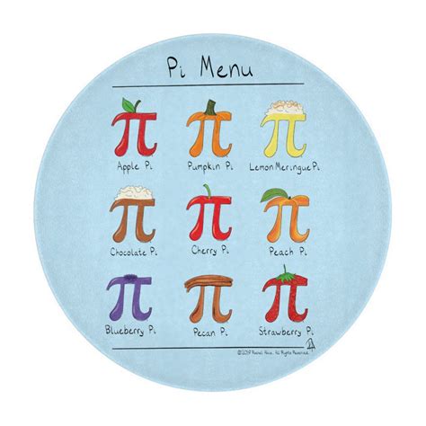 Pi Math Artofit