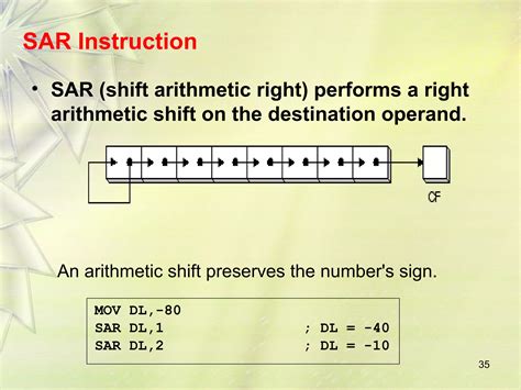 8086 Instruction Set Ppt Ppt