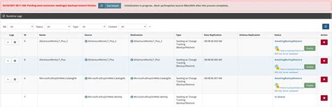 Rdssql Server Snapshot Restore Cloudbasix
