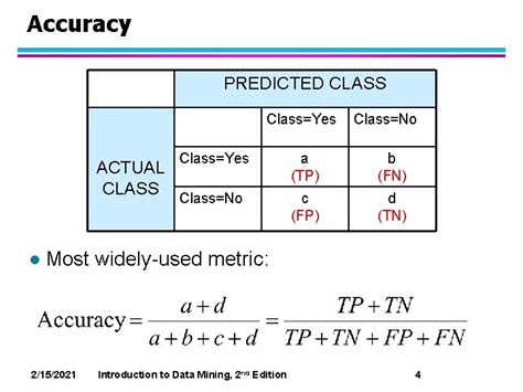 Data Mining Classification Alternative Techniques Imbalanced Class Problem