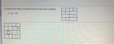 Solved у Complete The Table Of Ordered Pairs For The Linear