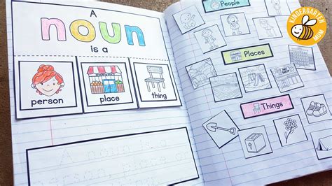 Write Interactive Grammar Notebook The Crafty Classroom