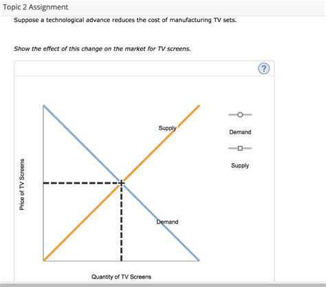 solved topic 2 assignment back to assignment attempts