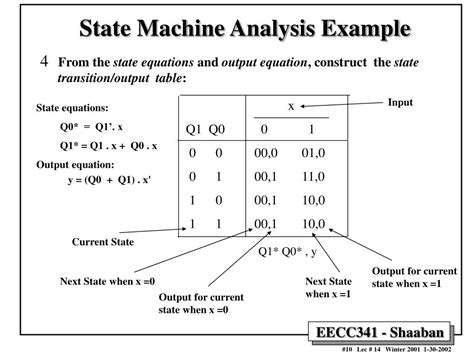Ppt Clocked Synchronous State Machines Powerpoint Presentation Free