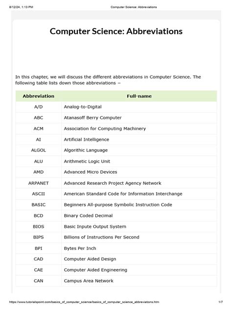 Computer Science Abbreviations Pdf Computer Network Binary