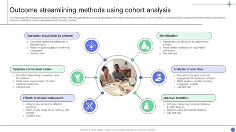 A Comprehensive Guide Outcome Streamlining Methods Using Cohort Analysis Data Analytics Ss Ppt