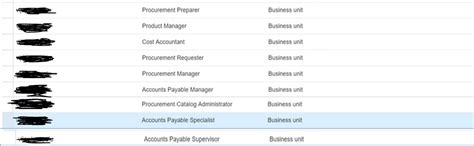 Oracle Application S Blog Lesson Procure To Pay P P Cycle Security Configurations For P P