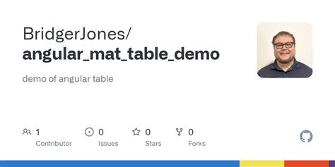 GitHub BridgerJones Angular Mat Table Demo Demo Of Angular Table