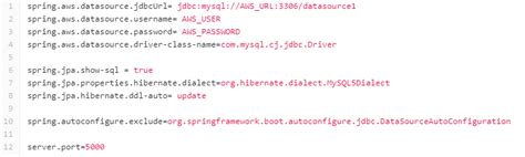 Applicationproperties Iri
