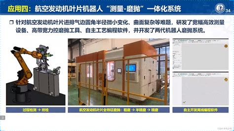 航天大构件机器人“磨削 装配”一体化大型航空构件移动机器人加工技术与装备 Csdn博客