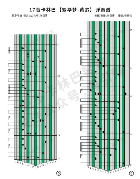 平凡之路拇指琴谱数字 平凡双手简数字 平凡拇指琴简 第7页 大山谷图库