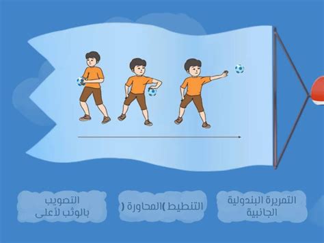 درس كرة اليد للصف الرابعسلسلة معا نتعلم الرياضة Cada Oveja Con Su