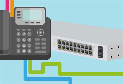 What Is PoE Power Over Ethernet Yay