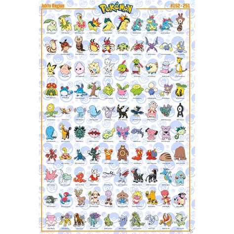Amazon De Gb Eye Abystyle Fp4974 Pokémon Johto Englisches Maxi Poster