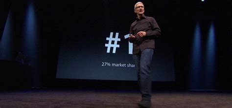 Apple Wwdc 2014 6 Third Party Apps Ios 8 Can Potentially Kill