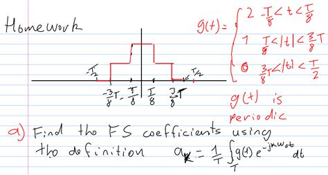 Solved Find Fourier Series Coefficients For Periodic