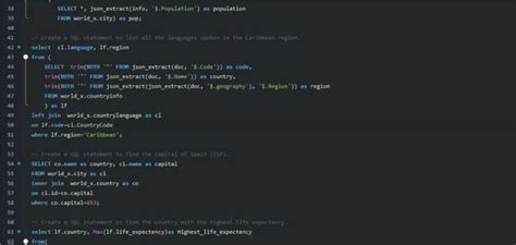 Nadia Sultana On Linkedin Sql Data Mysql Project Dataanalysis