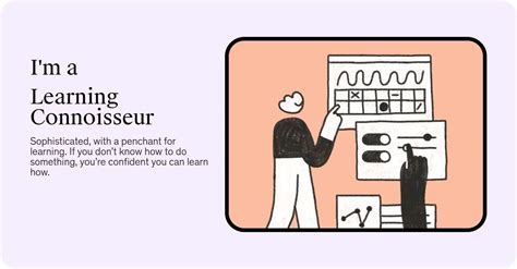 Faruq Sosanya On Linkedin Udemylearning Skillsrewind Growthjourney Digitalmarketing