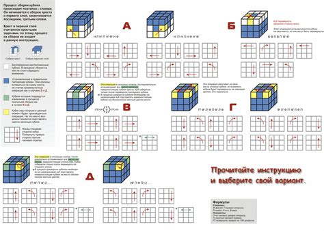 Как собрать кубик рубика 3х3 схема с картинками для начинающих Самый