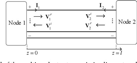 Figure 1 From An Effective Method To Calculate Frequency Response Of Distribution Networks For